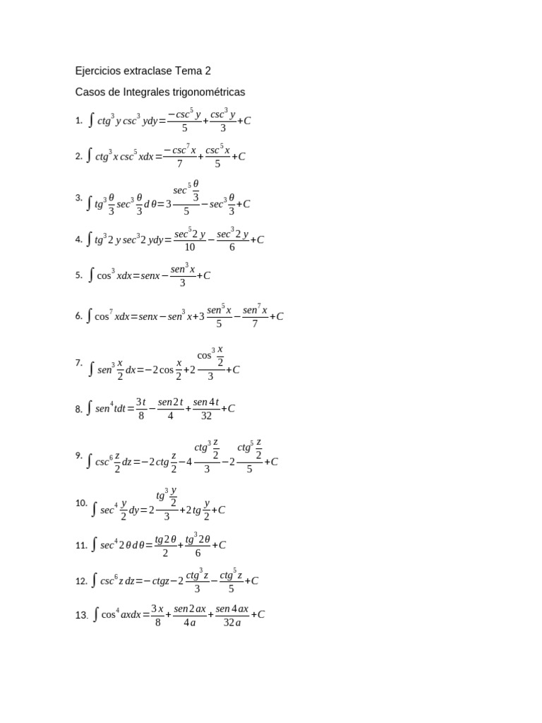Ejercicios de Integrales Trigonométricas | PDF