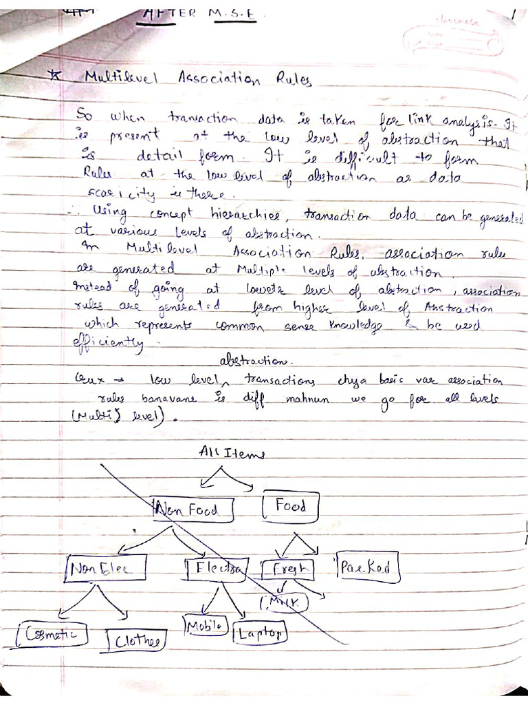 DM Notes Kalash 4,5,6 | PDF