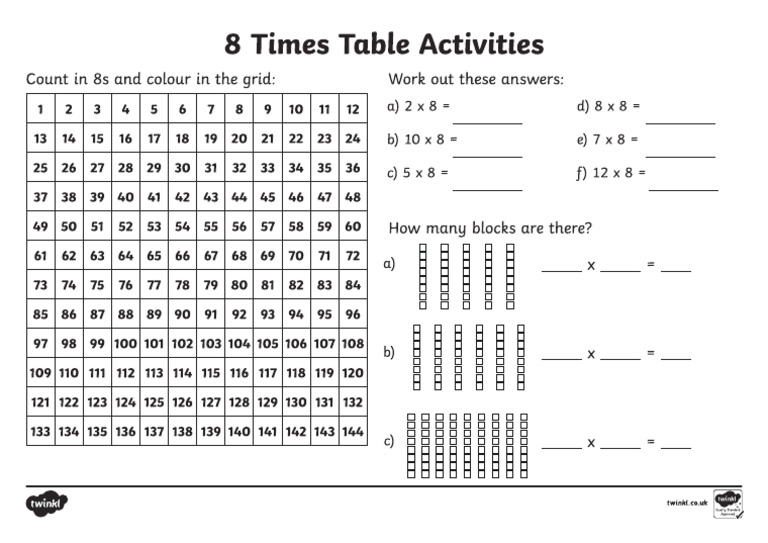 8 Times Table Activity Sheet | PDF
