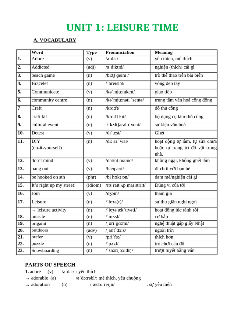 Leisure Time Vocabulary and Activities | PDF