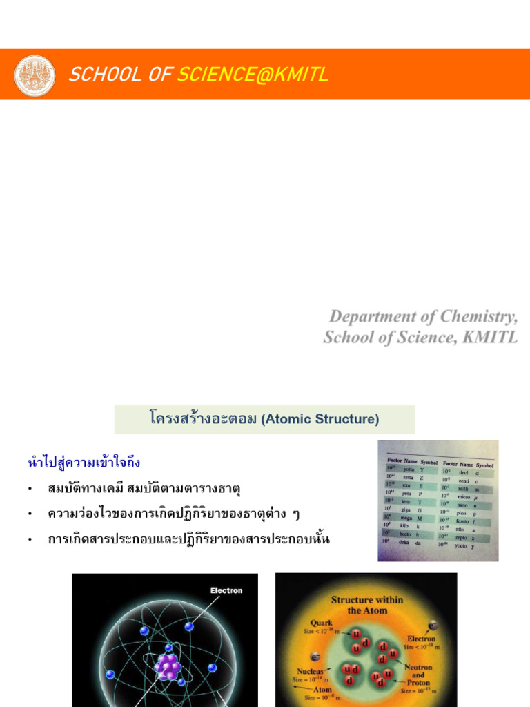CH 1 Atomic Structure Review - Class | PDF