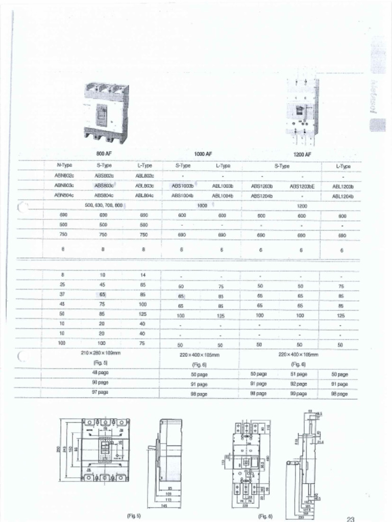 415v LV SwitchBoard-30 | PDF