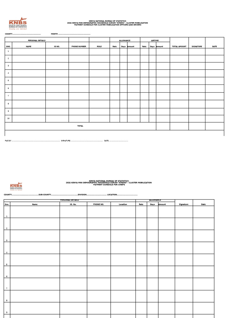 KMDHS 2025 Cluster Mobilization Payment Schedule | PDF