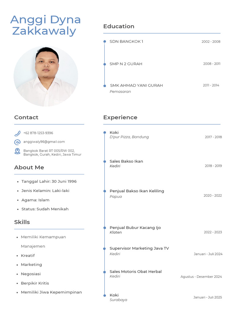 Anggi Dyna Zakkawaly - Agung Herlambang | PDF