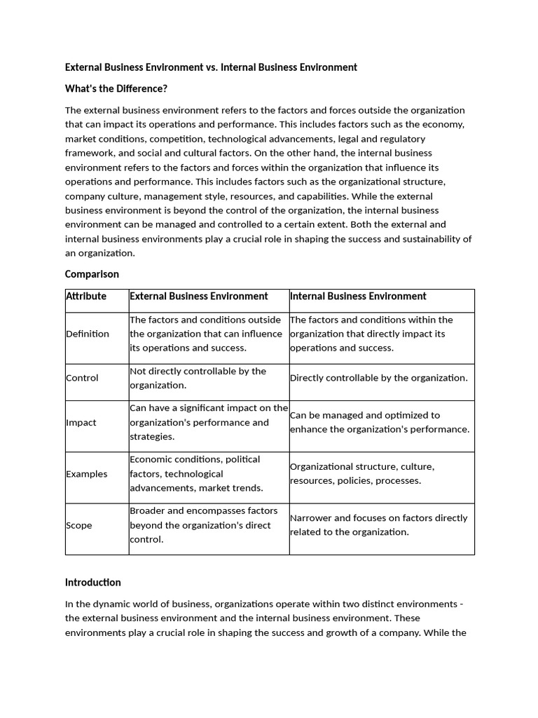 External Business Environment vs Internal Business Environment | PDF ...