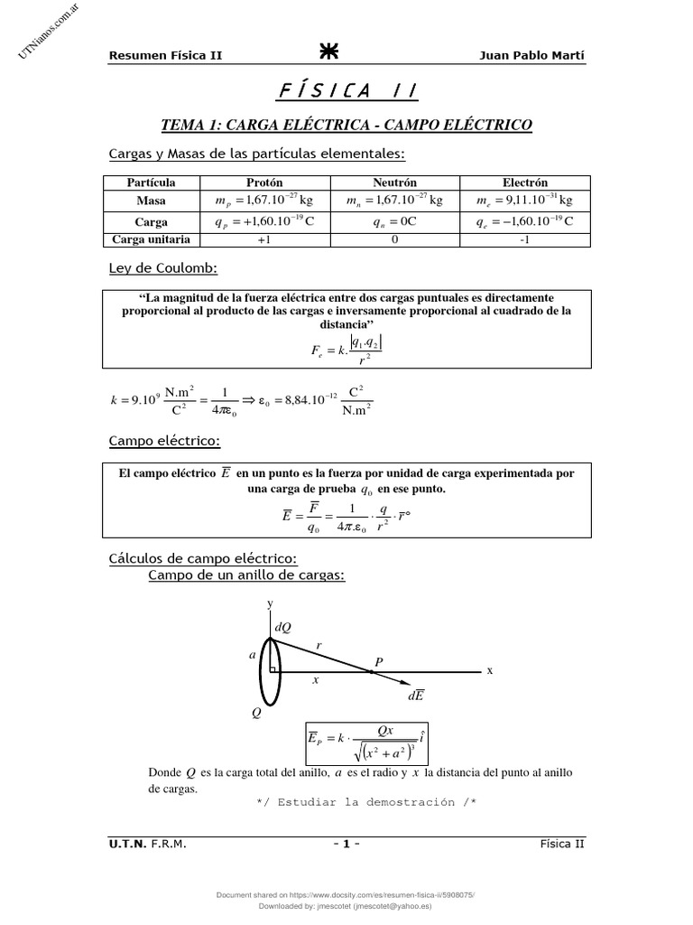 Docsity-resumen-fisica-II HASTA EL TEMA 12 | PDF | Capacidad | Condensador