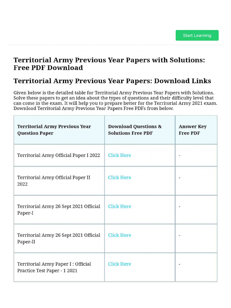 Territorial Army Previous Year Papers With Solutions - Free PDF ...