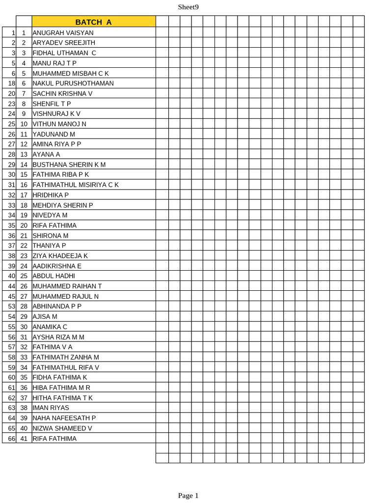 C2 BATCH | PDF