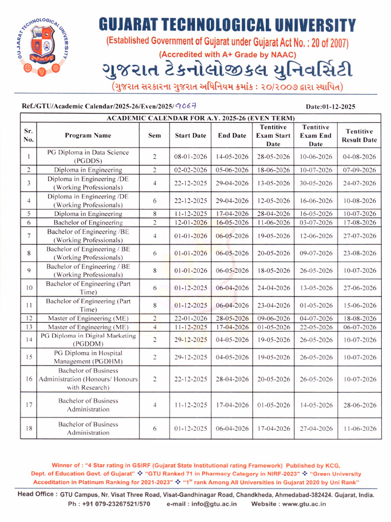 GTU Academic Calendar 2025-26 Even Term | PDF | Pharmaceutical Sciences ...