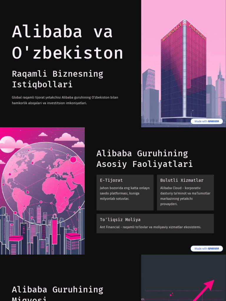 Alibaba Va Ozbekiston Compressed | PDF