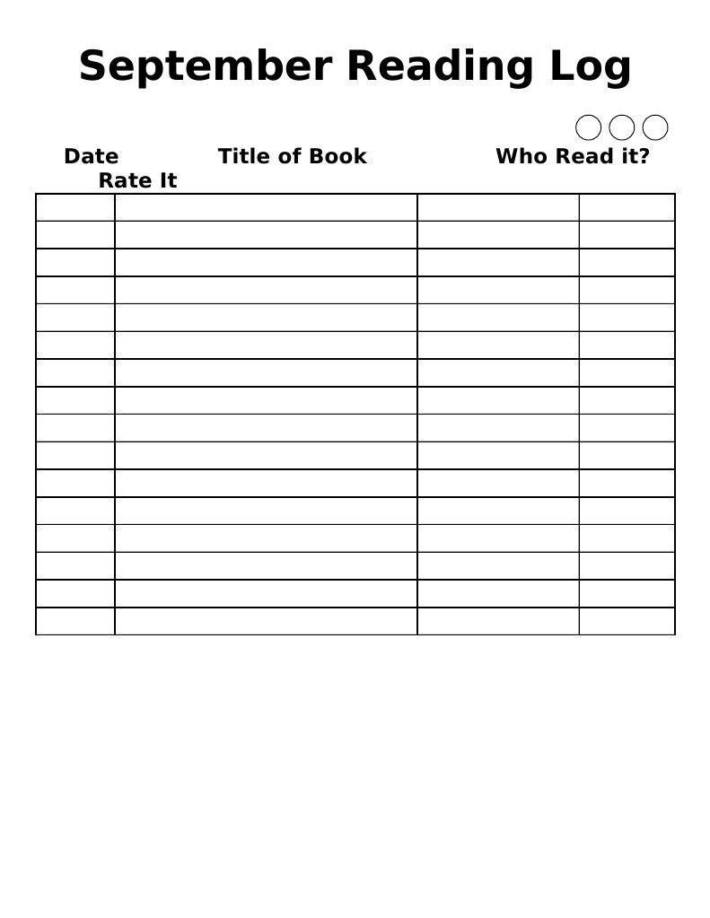 Reading Log | PDF