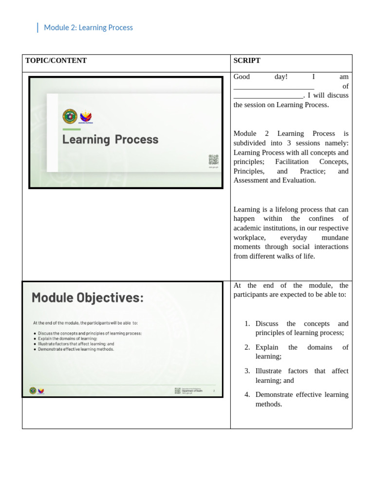 Module 2 Learning Process - Script - FVP | PDF | Learning | Knowledge