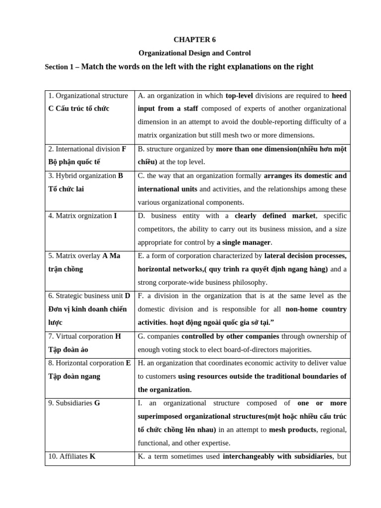 NEW_IB - WB 6 Done | PDF | Organizational Structure | Walmart