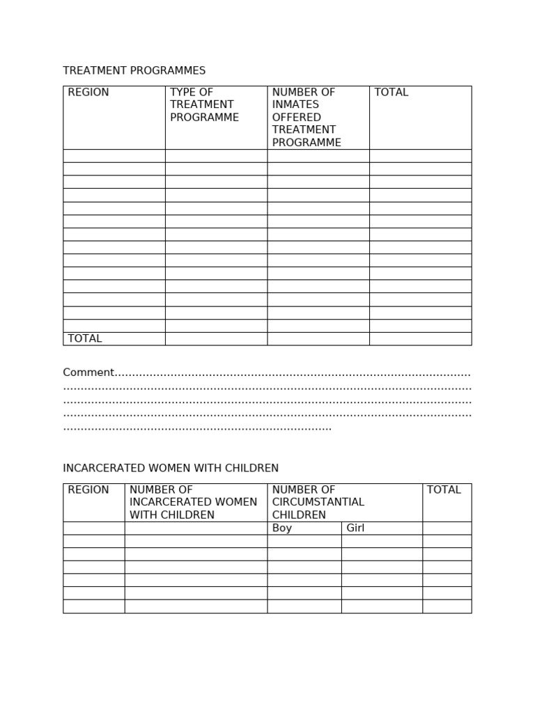 Inmate Treatment Programs Overview | PDF