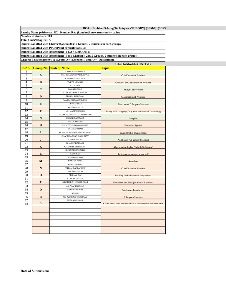 CAP BCA 1st Sem 1st Year Programming in C | PDF | Control Flow ...