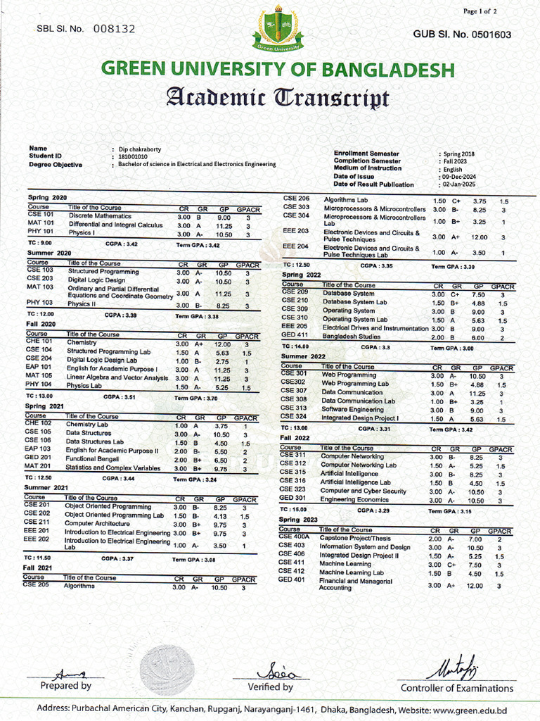 Electrical Engineering Degree Timeline | PDF