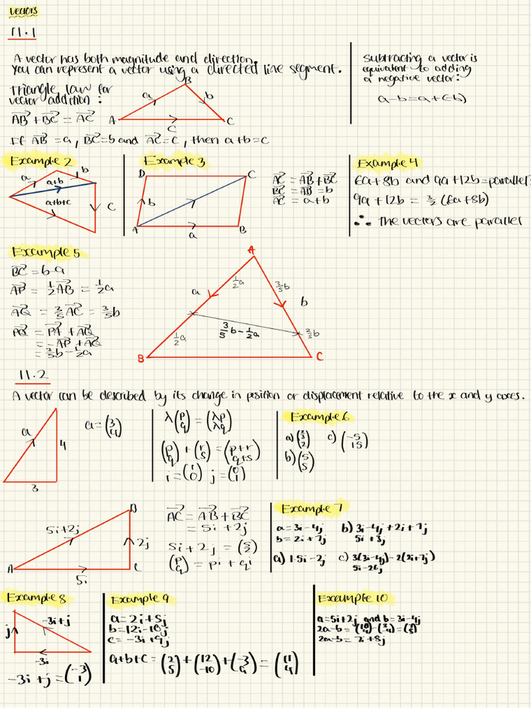 Vectors | PDF