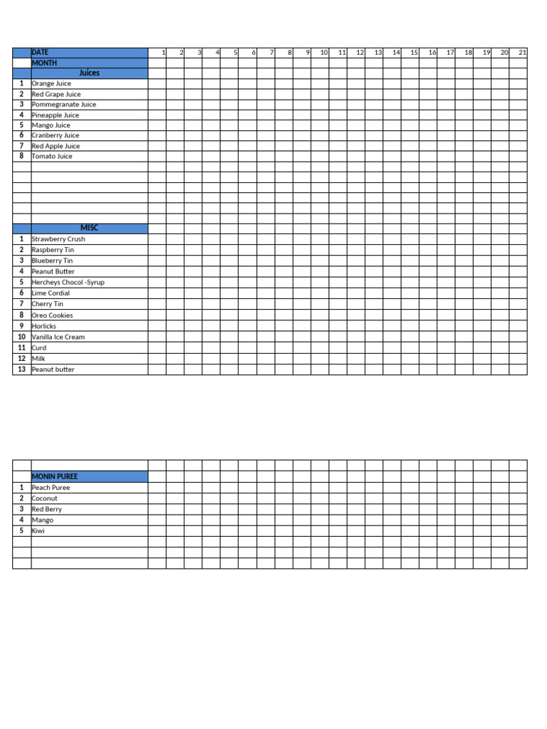 Comprehensive Beverage and Ingredient List | PDF