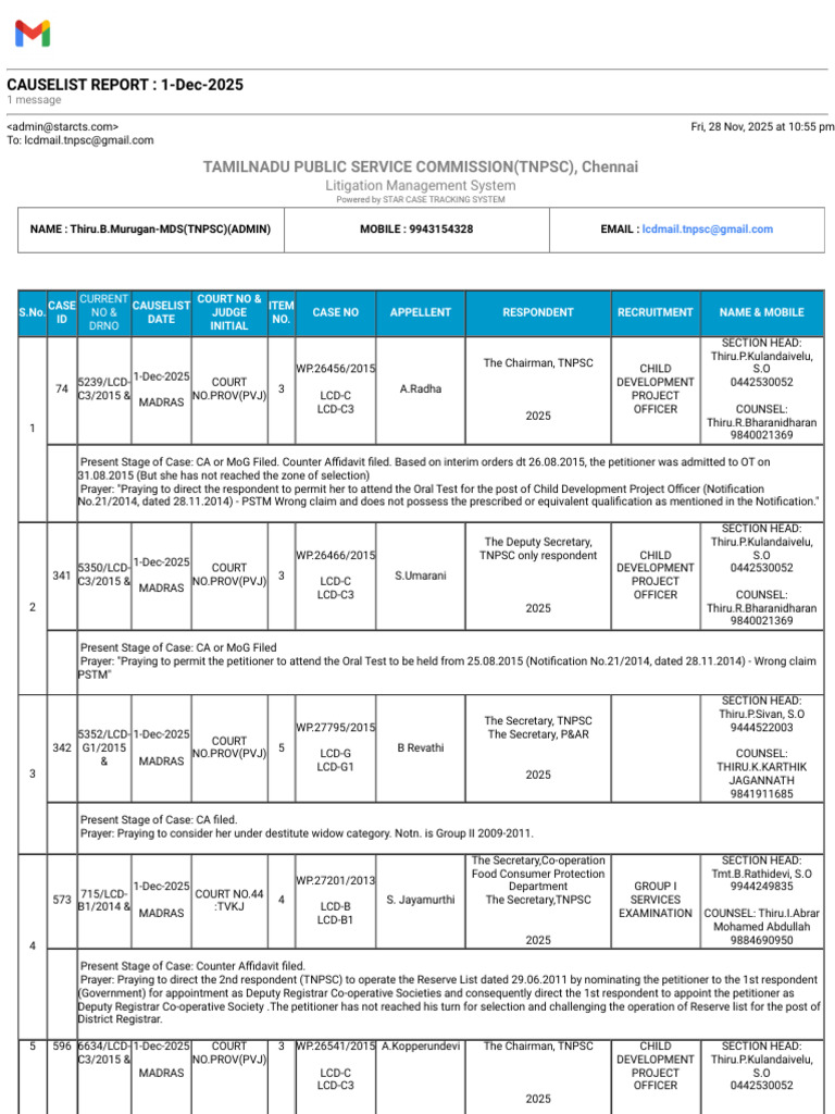 TNPSC Cause List Report - Dec 2025 | PDF | Government Of India
