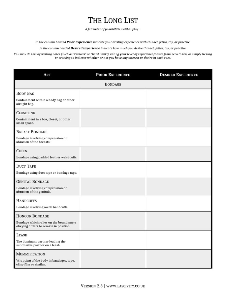 BDSM Experience and Desire Index | PDF | Bondage (Bdsm) | Sex Position