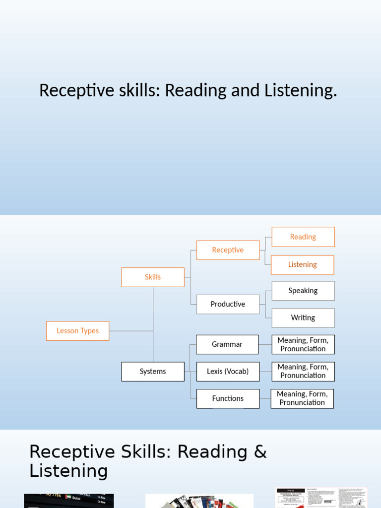 Receptive Skills: Reading & Listening Guide | PDF | Reading ...