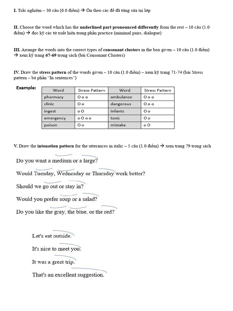 On Tap NAAV | PDF