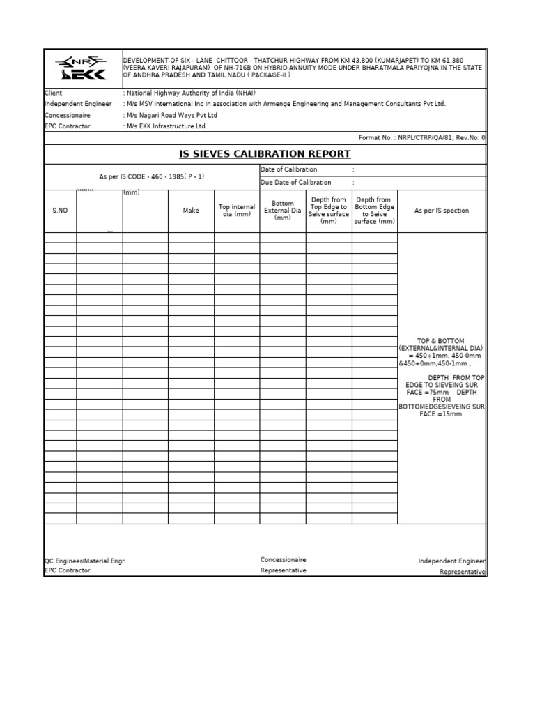 Calibration Reports for Highway Project | PDF | Length | Distance