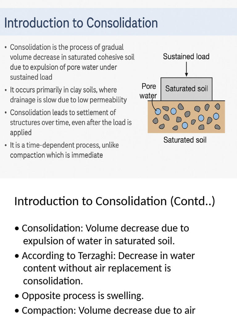 Understanding Soil Consolidation Basics | PDF | Mechanics | Mechanical ...