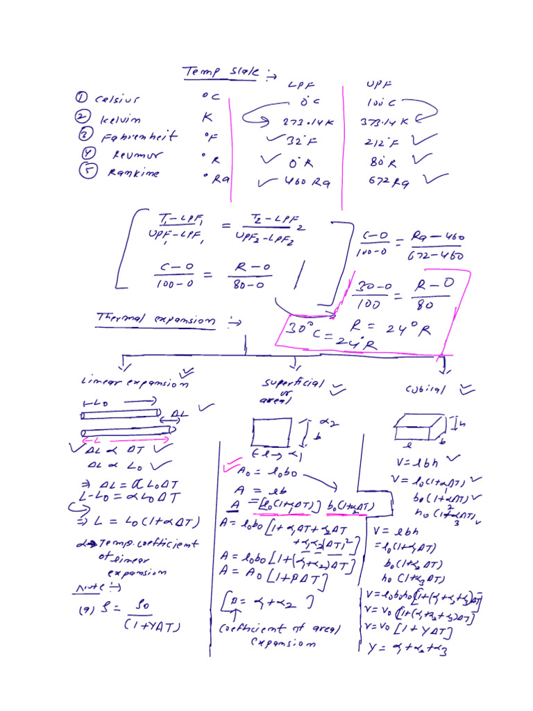 Calorimetry + Thermal Expansion (SMS) Notes | PDF
