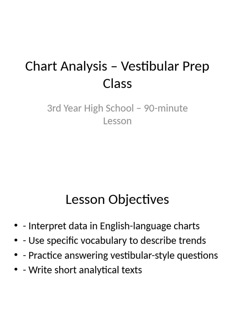 Chart Analysis Vestibular | PDF