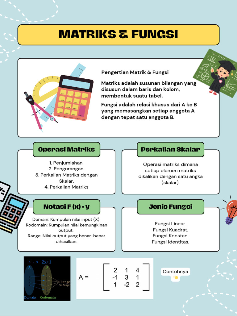 Poster Matriks & Fungsi Yusuf - 20251202 - 112434 - 0000 | PDF