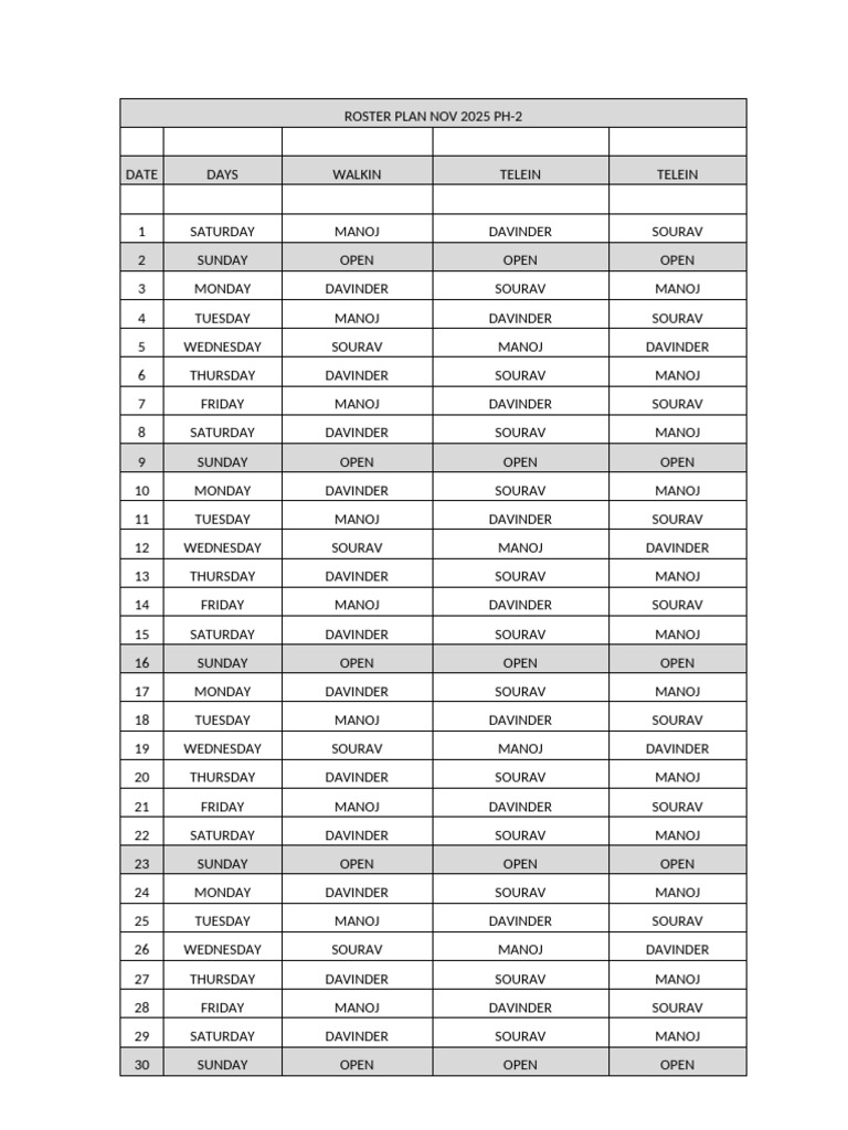 November 2025 Roster Plan PH-2 | PDF