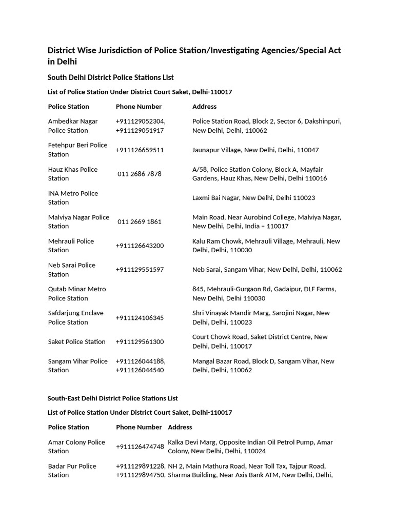 Delhi Police Stations Directory by District | PDF | Delhi