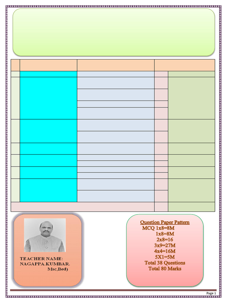276020556859597164 10th Std Maths Passing Package 2025-26 Eng Version ...