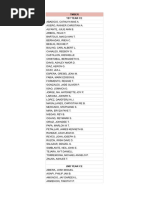Graduating Students List AY 2025-2026 | PDF