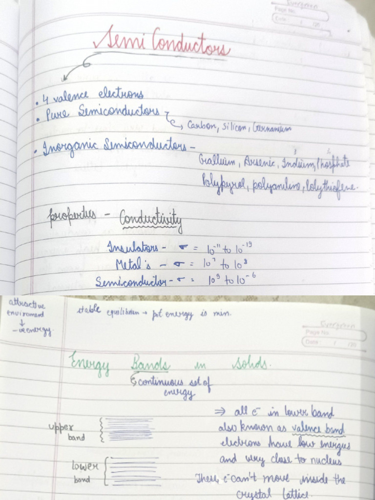 Semiconductors Physics Class 12th 26-Nov-2025 21-15-54 | PDF
