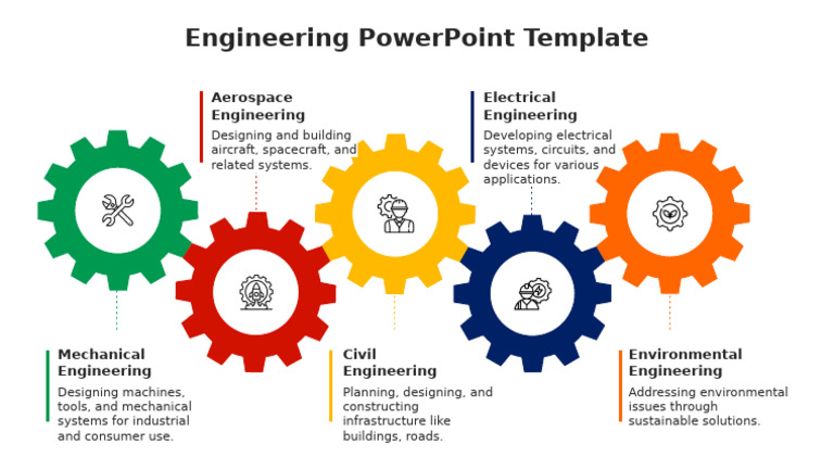 Engineering Disciplines Overview Template | PDF