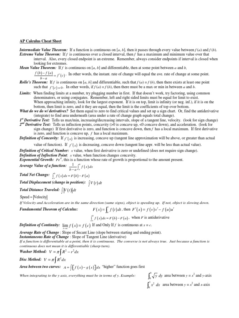 AP Calculus Cheat Sheet Overview | PDF | Derivative | Velocity
