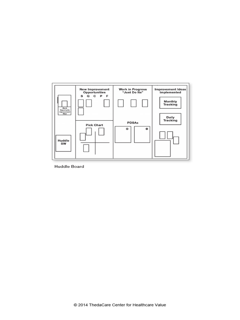 Huddle Board | PDF