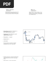 MMXM Trading Model Guide | PDF | Market Liquidity | Market Maker