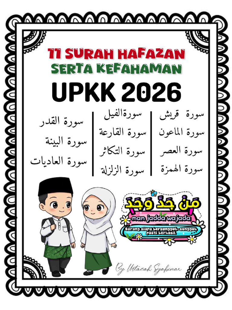Surah Hafazan Upkk 2026 | PDF
