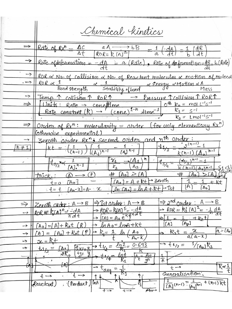 Chemical Kinetics Short Notes NET GATE | PDF