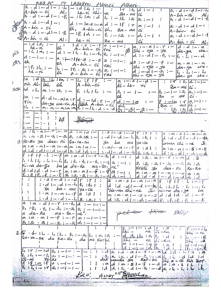 Abinci Alheri | PDF