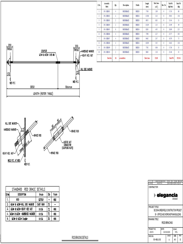 Rod Bracing Details for Construction | PDF