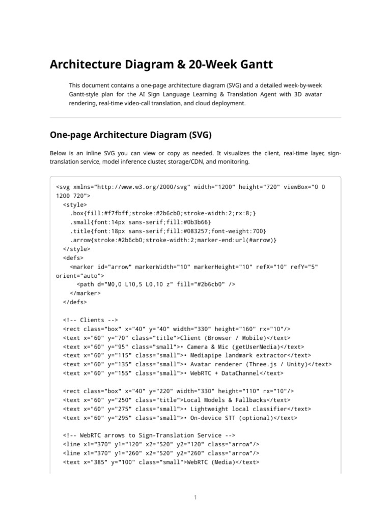 AI Sign Language Project Gantt & Diagram | PDF | Computer Engineering ...