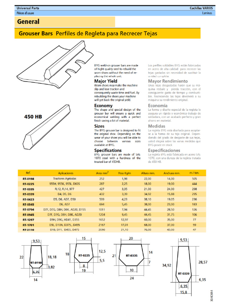 02 - Byg Master Catalog 2016 | PDF