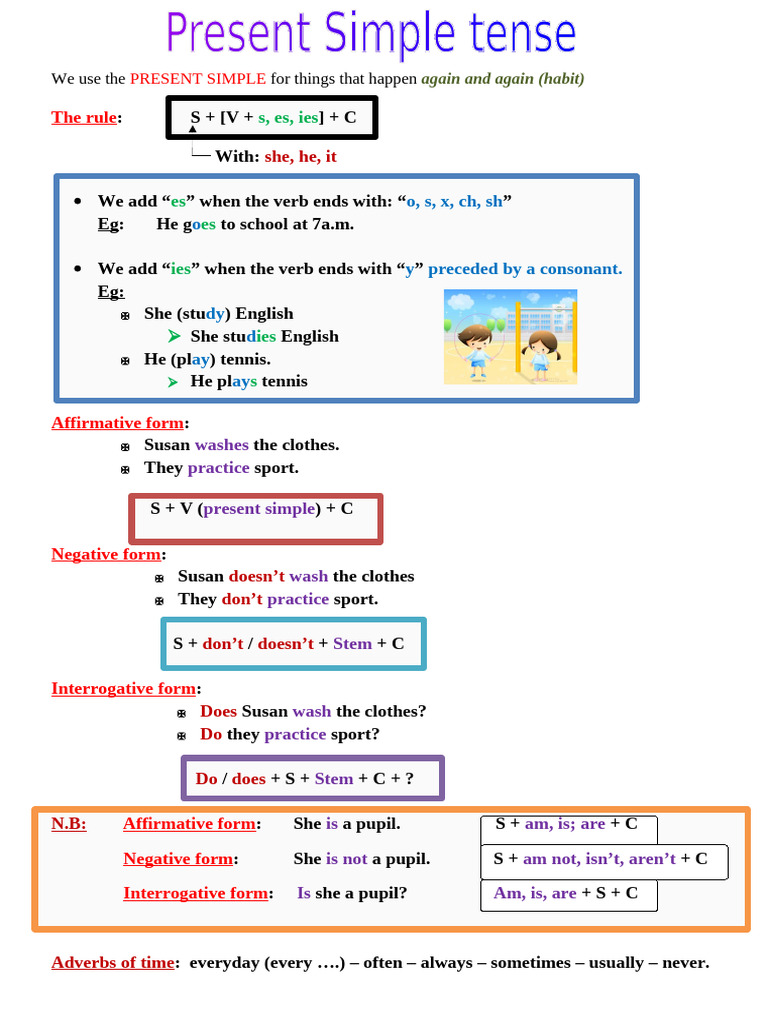 Present Simple and Past Simple Guide | PDF | Grammar | Syntax