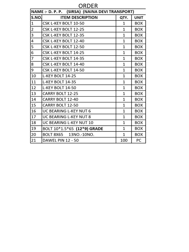 CSK L-Key Bolt and Hardware Inventory | PDF