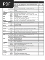T-CLOCS Motorcycle Safety Checklist | PDF | Cooking, Food & Wine