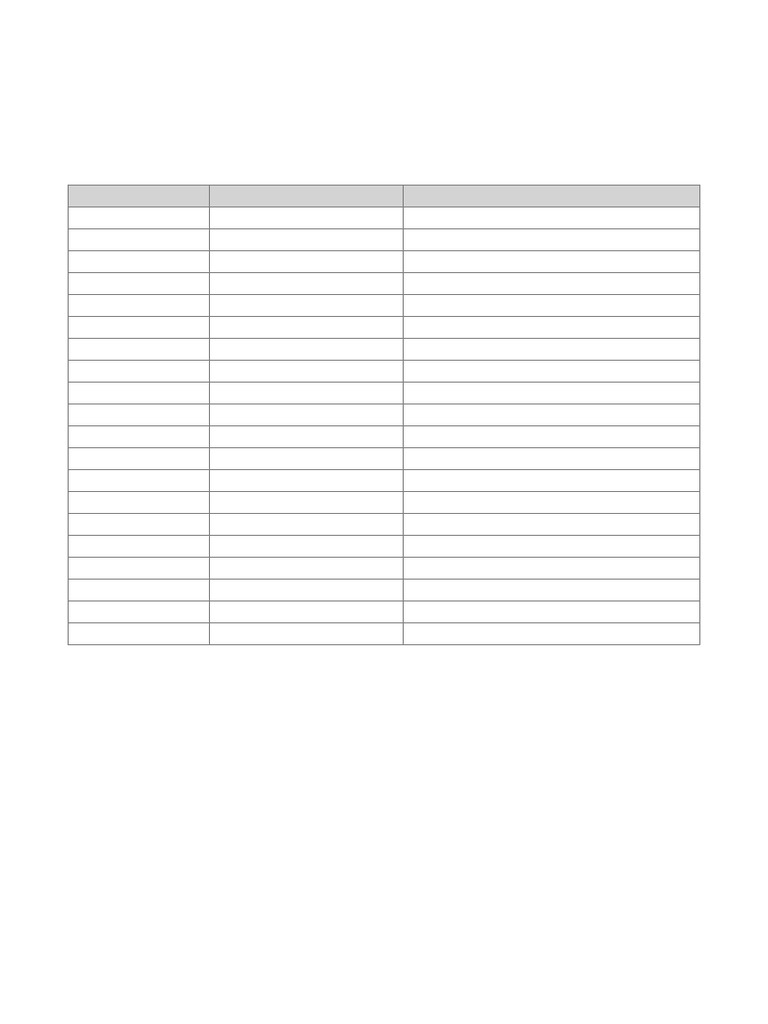 B1 Goethe Lesen Hoeren Vocab Pack | PDF